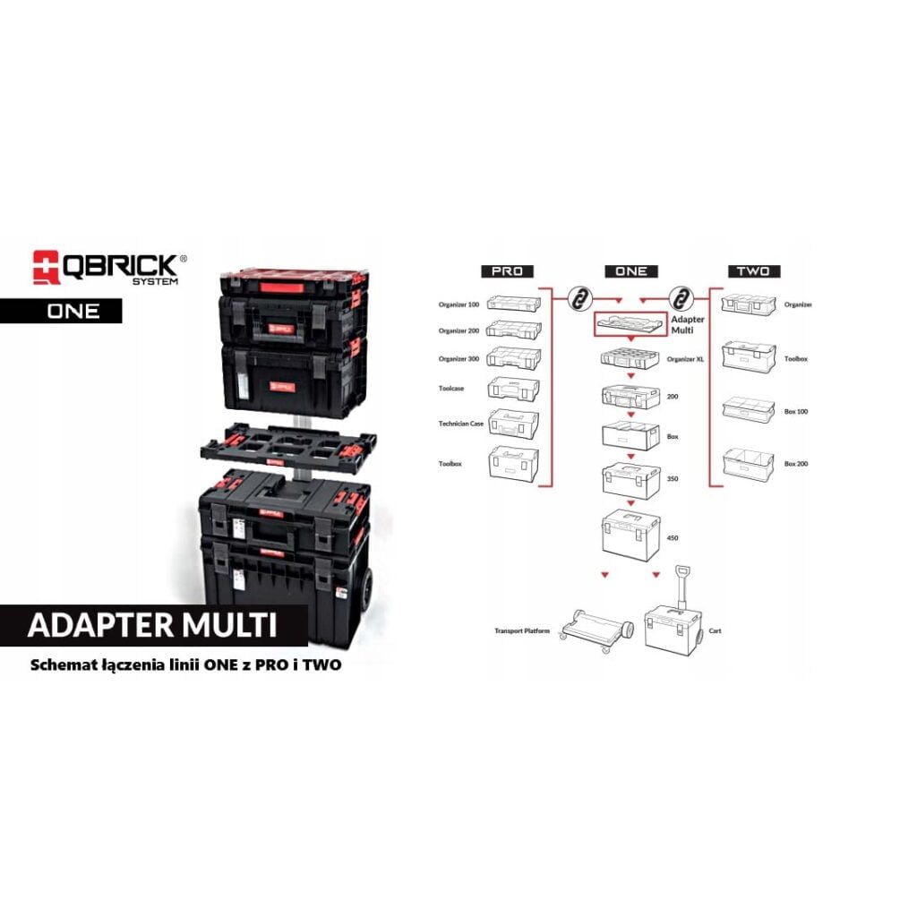 Qbrick System ONE Adapter Multi do systemów ONE, TWO i PRO